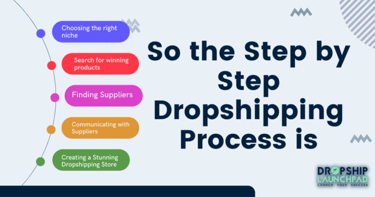How to Start a Dropshipping Business: 2023's Step by Step Guide