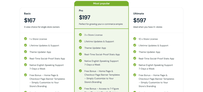 What is Shoptimized: Is Shoptimized legitimate? » Dropship Launchpad